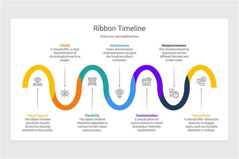 Ribbon Timeline Keynote Presentation Template Nulivo Market
