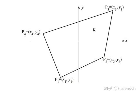 数值积分 2 ———— 面双重高斯勒让德积分 知乎