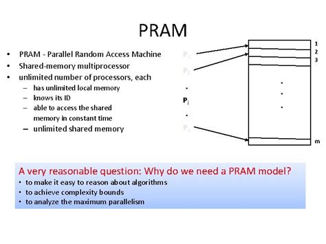 Parallel Vs Sequential Algorithms Design Of Efficient Algorithms