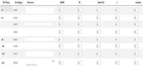 Angular Datatables Column Not Keep Fixed Stack Overflow
