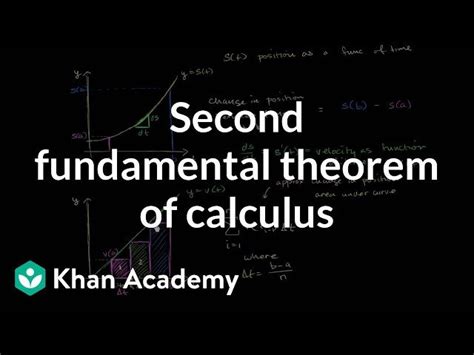 free video intuition for second part of fundamental theorem of