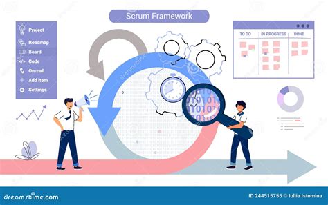 Scrum Framework Software Development Methodology Process Diagram Cartoon Vector CartoonDealer