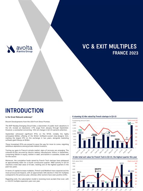 Avolta Vc Exit Multiples France 2023 Pdf Venture Capital