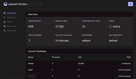 Moving 27k Unique Images From Spatie Medialibrary Local To S3 Storage