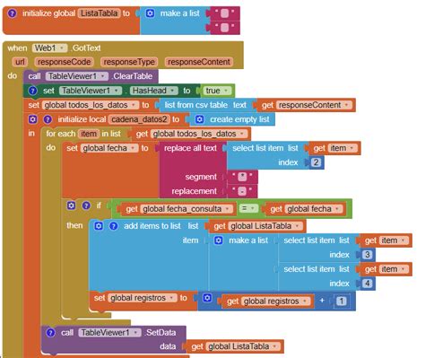 Free Tableviewer Fully Style Customized To Show Table Data Extensions Mit App Inventor