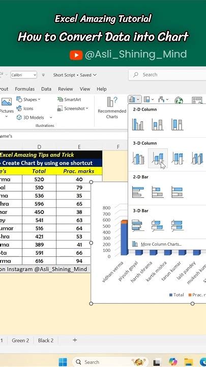 How To Convert Excel Data Into Chart Form By Just Click Shortcut Key🤯💥👨‍💻excel Shorts