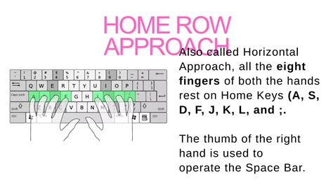 Basic Computer Keyboarding Skills Pptx