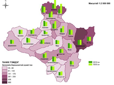 ЗАВХАН Сүүлийн 10 жилд төрөлхийн хөгжлийн бэрхшээлтэй хүний тоо өсжээ