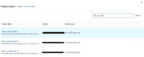 Databricks Feature Store 101 A Complete Guide 2025