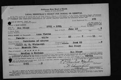 World Archives Project California San Diego County Burial Permits