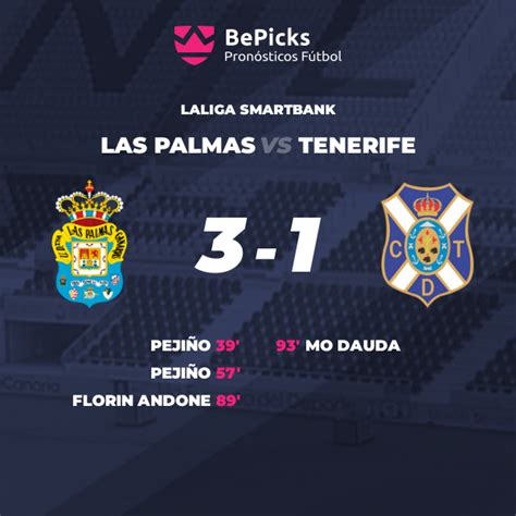 Las Palmas Vs Tenerife Pronósticos Cuotas Previa Y Predicciones