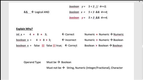 Bit Sem 1 Programming Java Lesson 4 Operators Part 5 Youtube