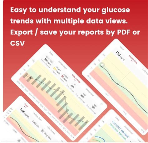 Sinocare Ican I3 Continuous Glucose Monitoring System Sensor Relikart