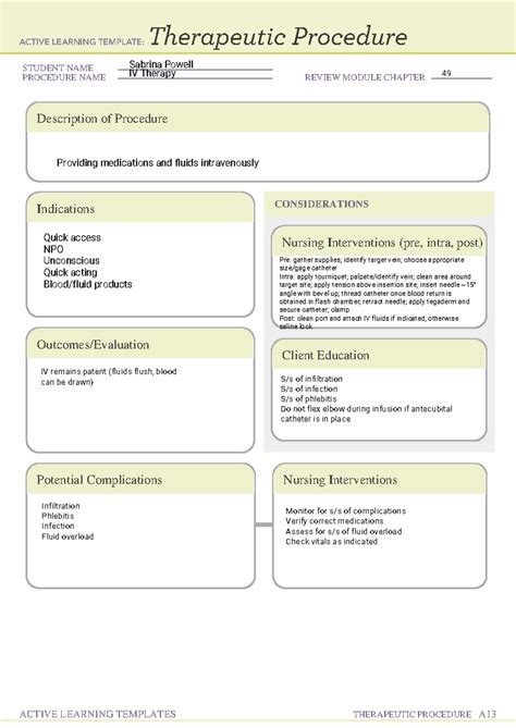 Caring For Clients Undergoing Iv Therapy Active Learning Template