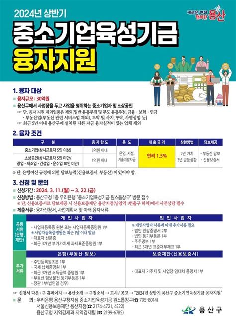 중‧소상공인에 15 저금리 융자를 용산구 총 60억원 규모 중소기업육성기금 융자 지원