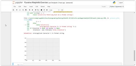 I Dont Understand The Error Python The Freecodecamp Forum