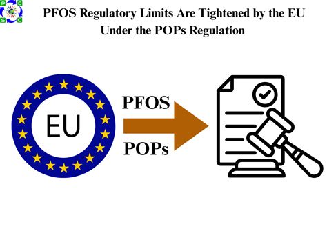 Pfos Regulatory Limits Are Tightened By The Eu Under The Pops