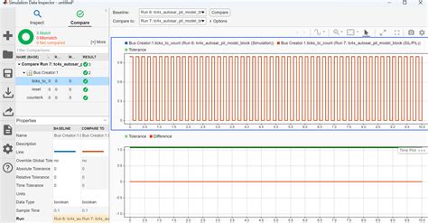 Pil Simulation For Autosar Software Component With Infineon Aurix Tc4x