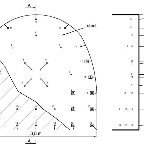 Blasting Pattern With 48 Holes For Digging Gallery In Rocks Download Scientific Diagram