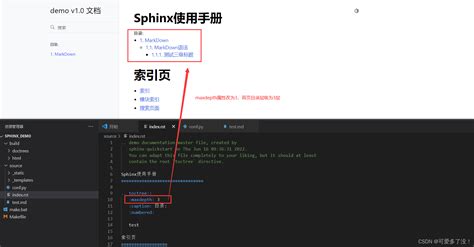 使用sphinx构建和定制技术文档 Csdn博客