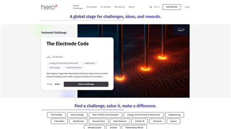 Herox Details Reviews Pricing And Features