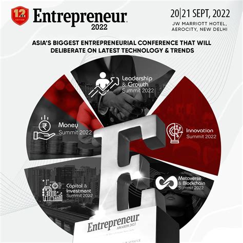 Siddharth Chauhan On Linkedin Self Nominate Now Dxrddx66