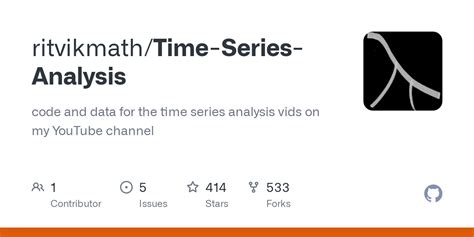 time series analysis ma model ipynb at master · ritvikmath time series