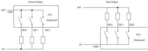 บทที่ 1 Plc S7 1200 Basic Plc Programmable Logic Controller