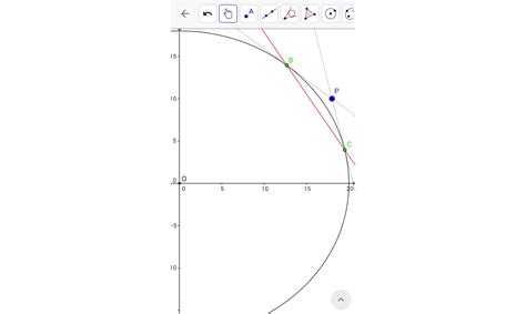 Geometry Coordinates Of The Intersection Points Between An Ellipse