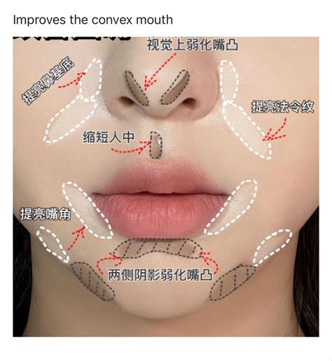 How To Determine Your Face Shape Artofit