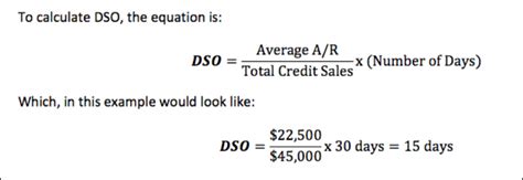 How To Calculate Days Sales Outstanding Or Dso Calculation Paysimple