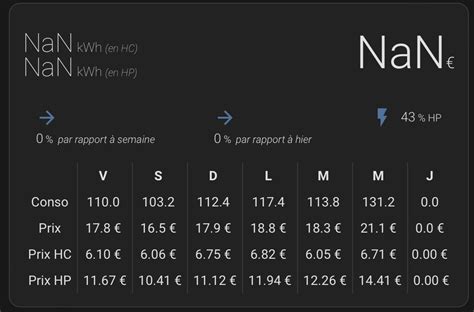 Help The App Has Crashed · Issue 183 · Myelectricaldata