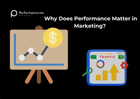 Why Does Performance Matters In Marketing