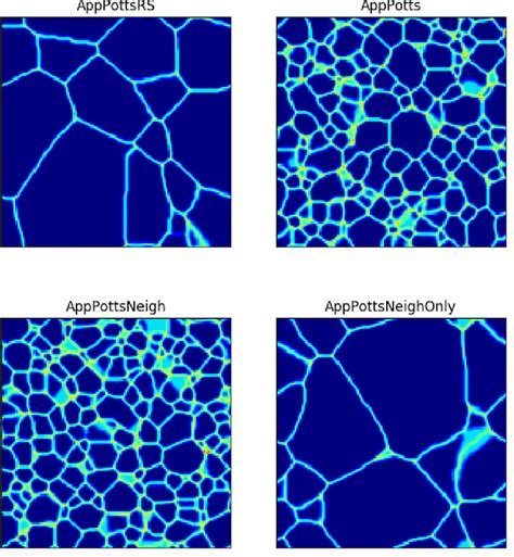 Representative Microstructure At Equivalent Computational Times T Comp Download Scientific