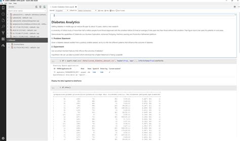 Editing Markdown Cell Makes Existing Content Disappear · Issue 4225