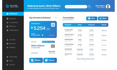 Be Your React Js Vite Js Next Js Front Backend End Developer By Anasx9 Fiverr