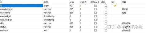 基于php Laravel框架微信小程序原生开发框架mysql数据库的运动健康管理系统 计算机毕业设计 微信小程序开发 知乎