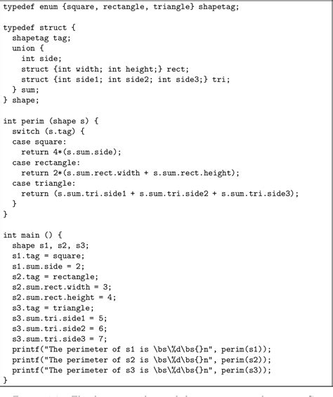 Figure 101 From Design Concepts In Programming Languages Semantic Scholar