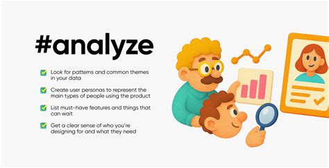 Ux Design Process Explained With Practical Examples