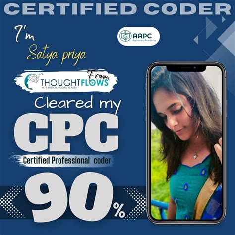 Thought Flows Medical Coding Academy On Linkedin Cpc Cpctraining