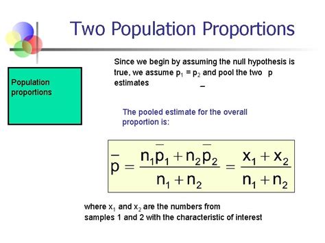 Estimation And Hypothesis Testing For Two Population Parameters