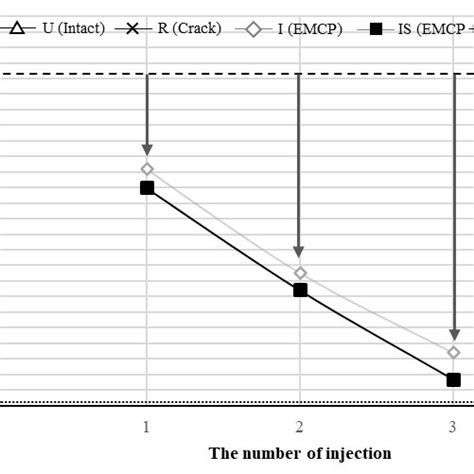 Heriansyah Putra Assistant Professor Doctor Of Engineering Bogor