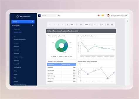 understanding embedded reporting bold reports