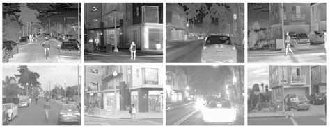 Remote Sensing Free Full Text Sdrswin A Residual Swin Transformer Network With Saliency
