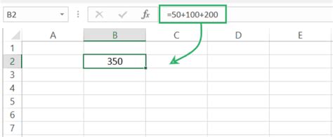 How To Add In Excel Simple Guide For Beginners 2024 Spreadsheeto