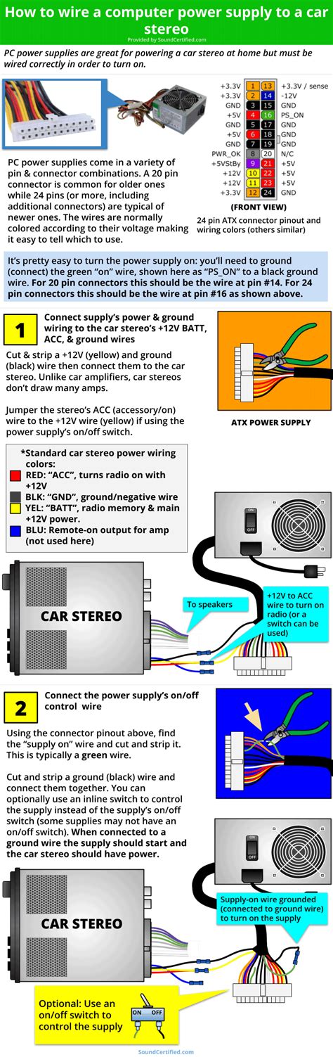 Ac Dc Adapter Wiring Diagram
