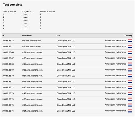 Torubleshoot Dns Hijacking Redirection By Your Isp Cisco