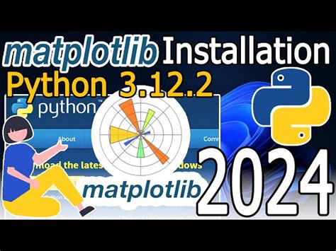 Introduction To Matplotlib Python Library Expert Guide To Python