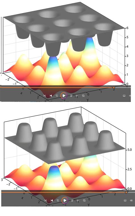 Light Shading For Inverted Surface Plot In Glmakie Visualization Julia Programming Language