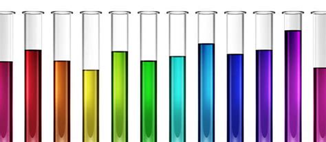 Natural Commercial And Universal Ph Indicators Chemtribe